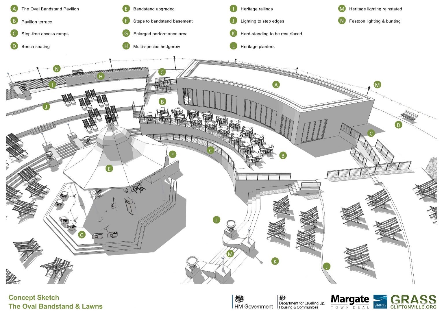 The Oval Pavilion Survey - The Oval Bandstand & Lawns